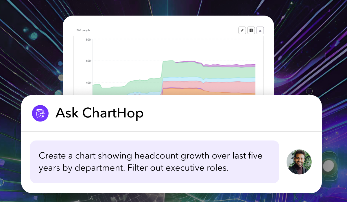 Announcing: Ask ChartHop AI Now Available Across All Five Modules | ChartHop